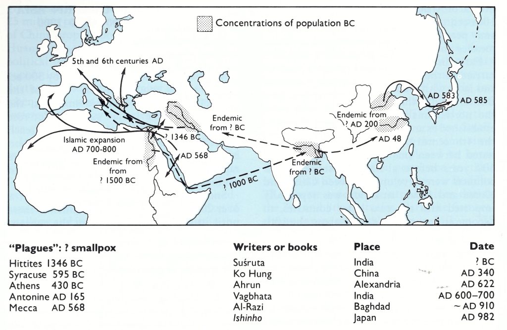 Chapter 5: The history of smallpox and its spread around the world ...